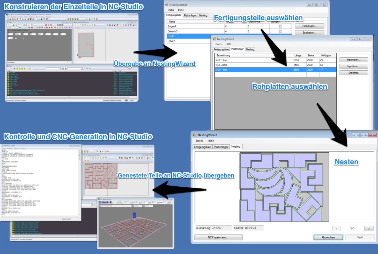 Nesting-Studio - CAD Line